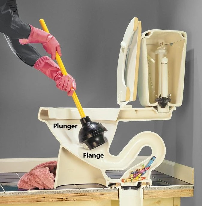 How To Use Plunger To Unclog Toilet At Katherine Roosa Blog How To Use Plunger To Unclog Toilet At Katherine Roosa Blog